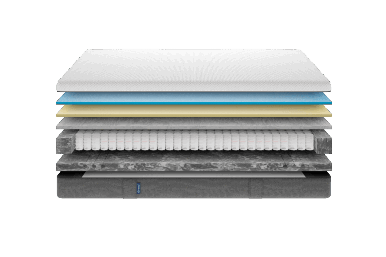 Recensione Materasso Molle Emma Premium • 25€ Sconto Ottobre